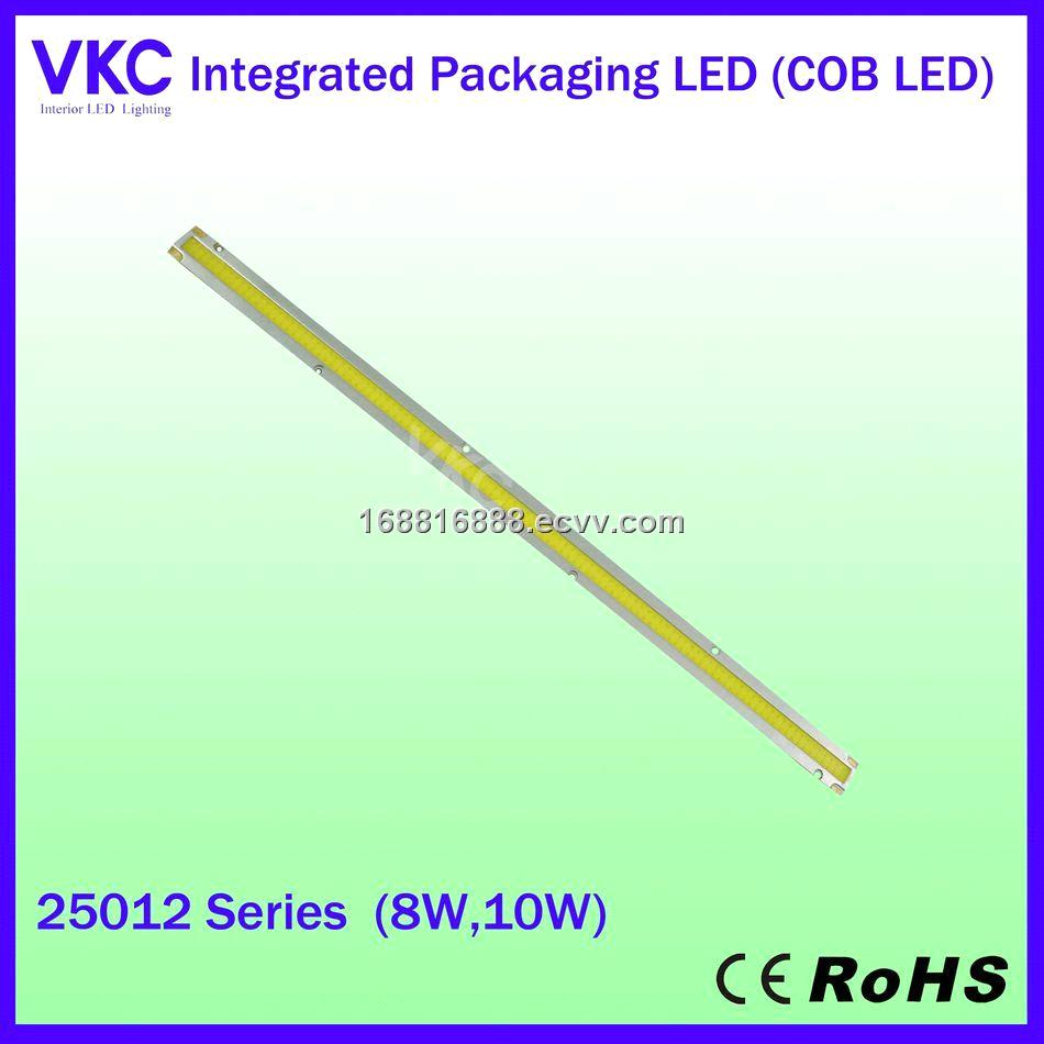 COB LED Lighting Source - LED Chips from China Manufacturer ...