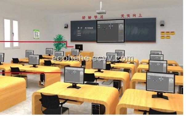 Mythware V 4.0 Classroom Management Software (Intel's key ISV ) from ...