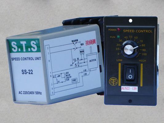 Controller units